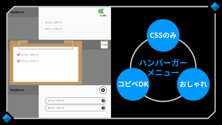 CSSでポップアップ時に画面全体を暗くする！背景色を半透明/黒で透過 | STALDIA（スタルディア）