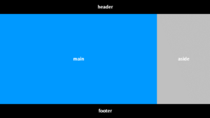 無料HTML入門サイト｜勉強法や書き方の基本を独学で！習得時間は1日 | STALDIA（スタルディア）