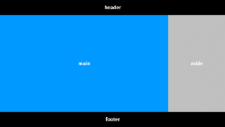 無料HTML入門サイト｜勉強法や書き方の基本を独学で！習得時間は1日 | STALDIA（スタルディア）