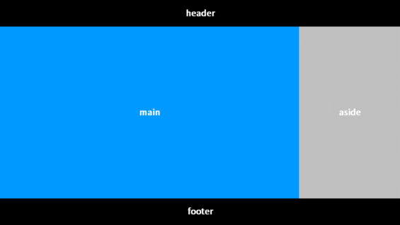 無料HTML入門サイト｜勉強法や書き方の基本を独学で！習得時間は1日 | STALDIA（スタルディア）