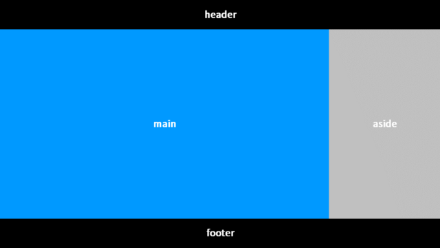 無料HTML入門サイト｜勉強法や書き方の基本を独学で！習得時間は1日 | STALDIA（スタルディア）