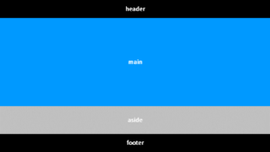 無料HTML入門サイト｜勉強法や書き方の基本を独学で！習得時間は1日 | STALDIA（スタルディア）