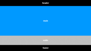 無料HTML入門サイト｜勉強法や書き方の基本を独学で！習得時間は1日 | STALDIA（スタルディア）