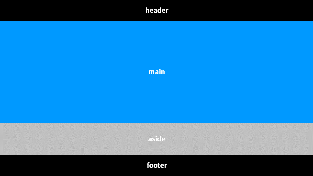 無料HTML入門サイト｜勉強法や書き方の基本を独学で！習得時間は1日 | STALDIA（スタルディア）
